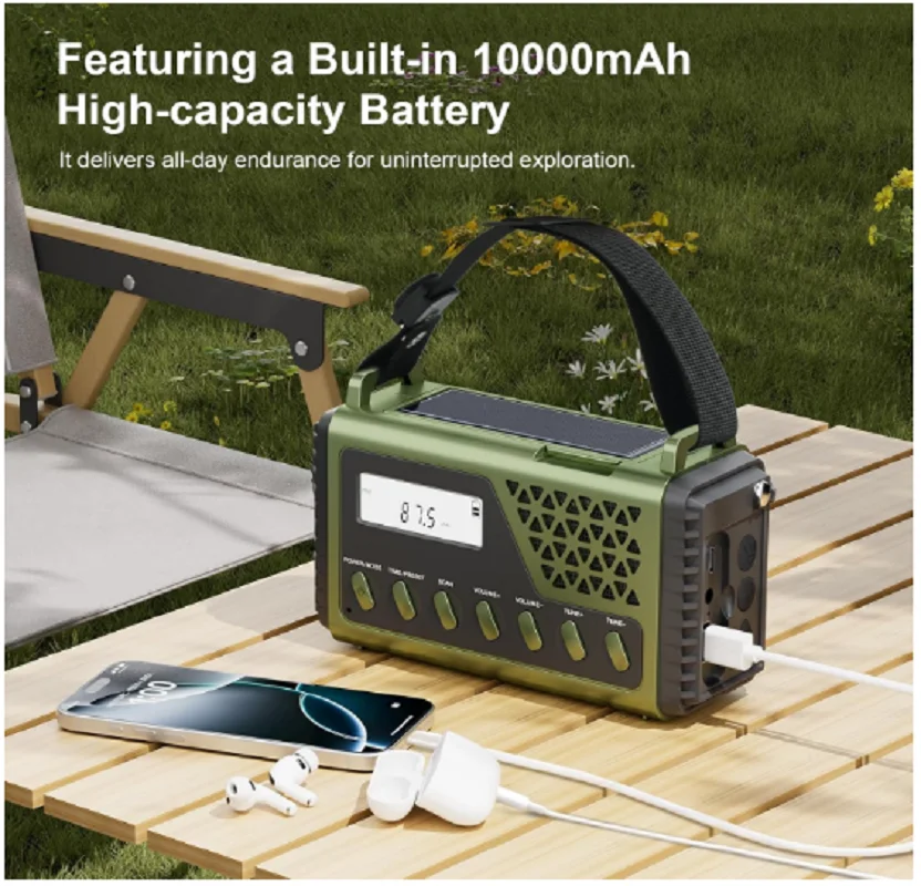 Crank Charging Emergency Radio with 10000mAh Power Bank, AM/FM/SW ...