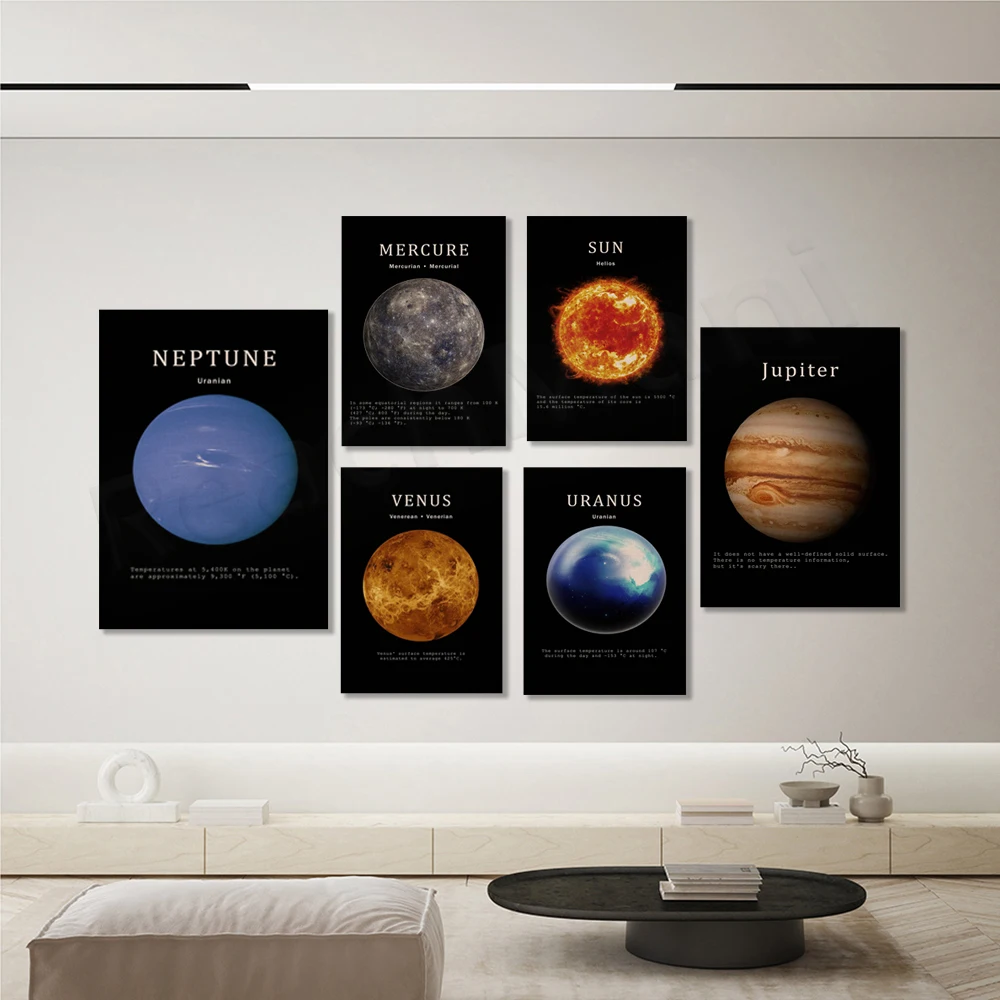 Map Of Planet Uranus