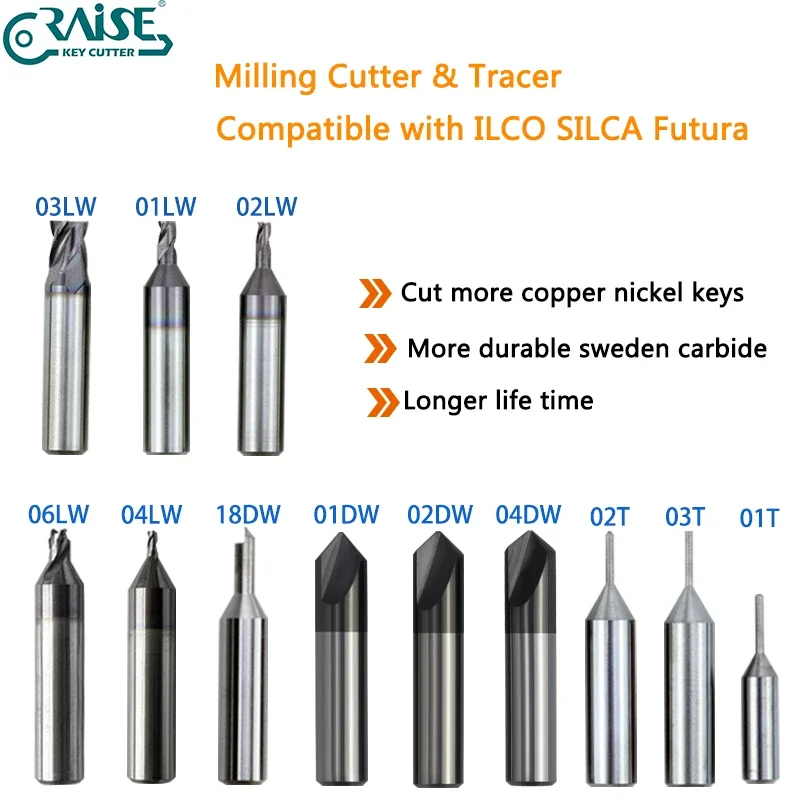 Silca-Futura-Key-Machine-Cutter-01DW-02DW-04DW-01LW-02LW-06LW-04LW-03LW ...