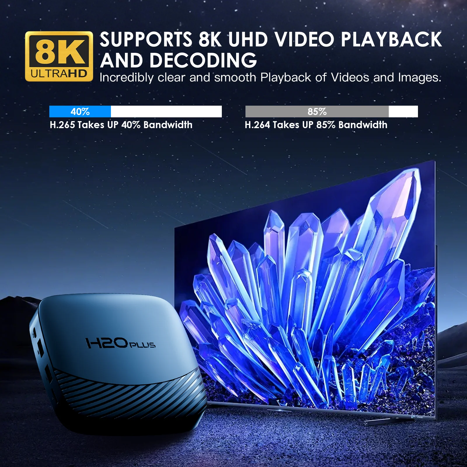 HONGTOP H20 PLUS Smart Android TV Box Android 14.0 H618 64GB 2.4&5G ...