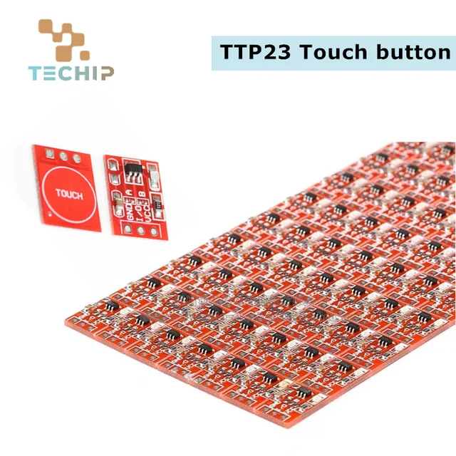 Store Home Products ChoiceDay Feedback