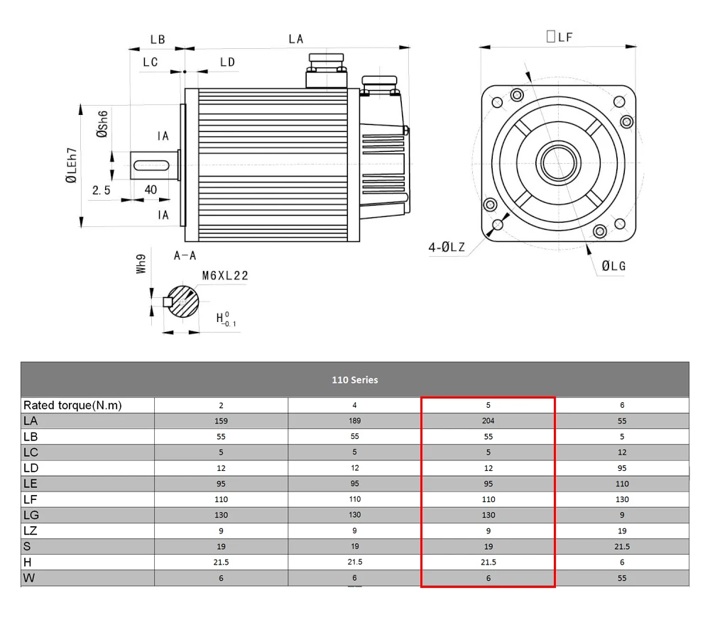 Aubalasti Servo Motor Driver AC Servo Motor Kit 110ST-M05030 220V 1.5 ...