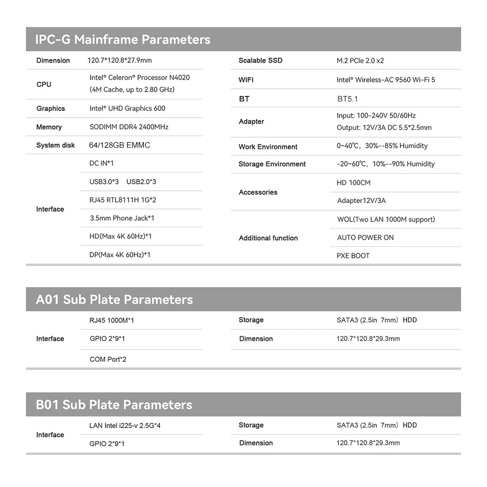 Beelink Fanless Customizable Mini PC IPC-G Intel Celeron N4020 up to 2.8GHz DDR4 SSD Dual 1000 ...