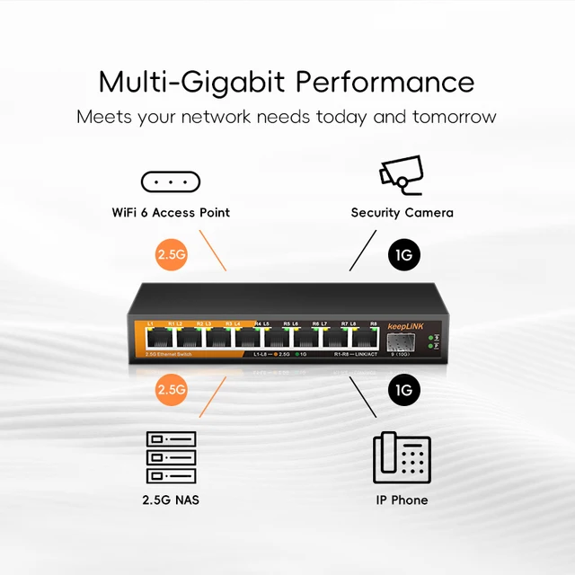 8-Port Multi-Gigabit 2.5Gbps Ethernet Network Unmanaged 2.5G Switch ...
