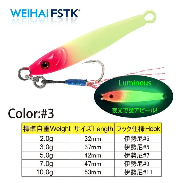 2023 New Slow Drop Micro Cast Metal Jig Micro jig Shore Casting Jigging Spoon 2G 3G 5G 7G 10G ...