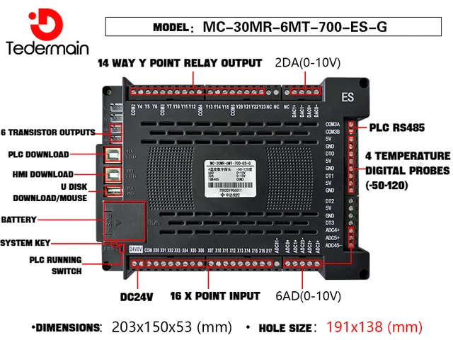 YKHMI PLC HMI all-in-one 7"programmable logic controller Compatible ...