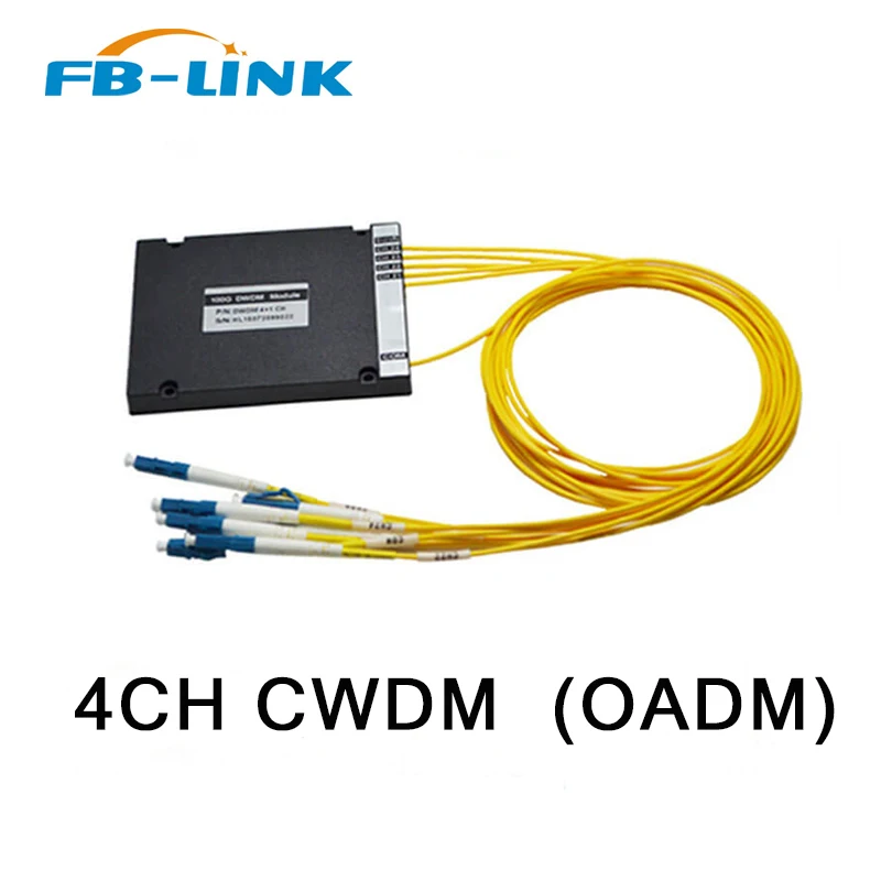 4CH-CWDM-Fiber-Optic-Mux-Demux-Module-Single-and-dual-1270nm-1610nm ...