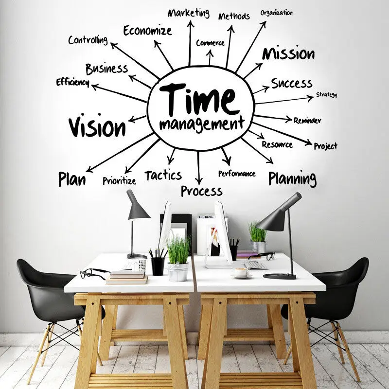 Vinyl Wall Decals Time Management Business Success Words Office Ideas ...