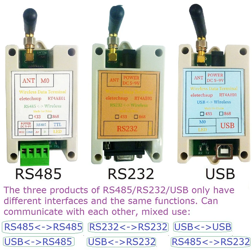 RS485-RS232-USB-Wireless-Transceiver-433M-868M-Transmitter-and-Receiver ...