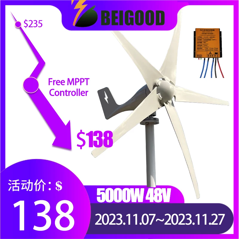 Polish-Warehouse-Delivers-a-Brand-New-Upgraded-And-More-Powerful-5000W ...