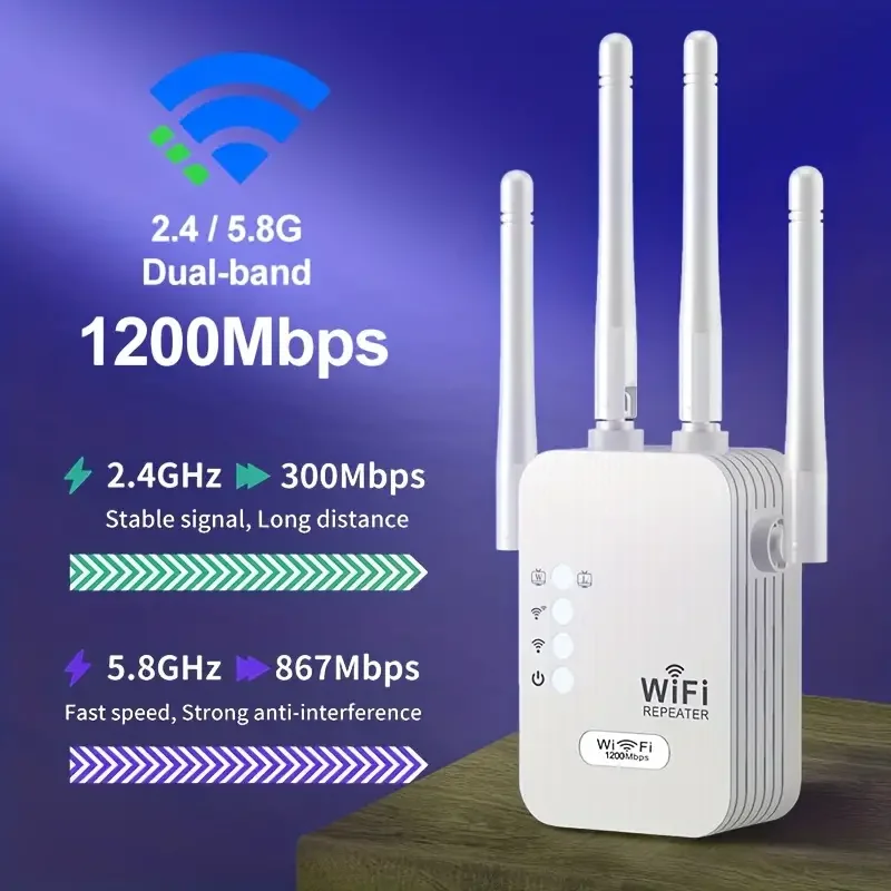 5Ghz-WiFi-Repeater-1200Mbps-Router-WiFi-Extender-Versterker-Dual-Band-2-4G-5GHz-Wi-Fi ...