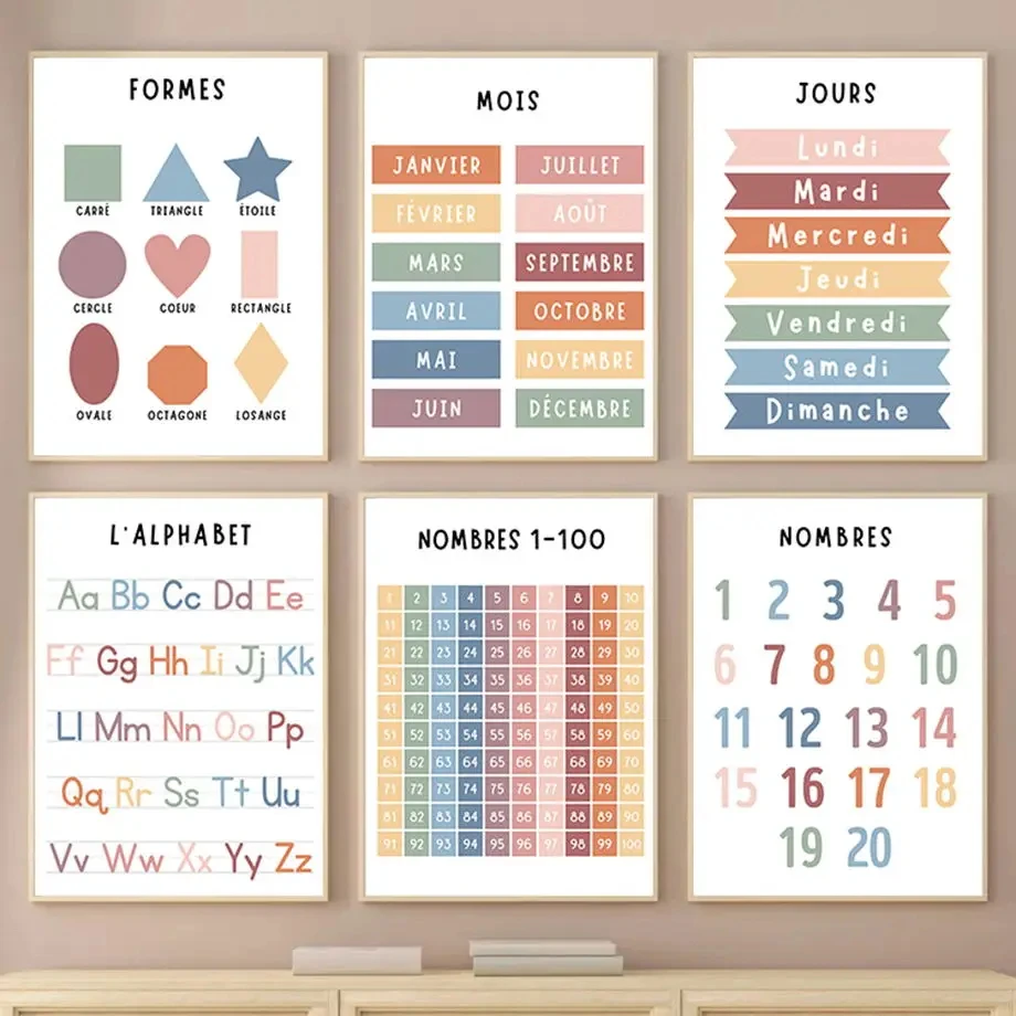 English French Number Alphabet Shape Canvas Painting Weather Education ...