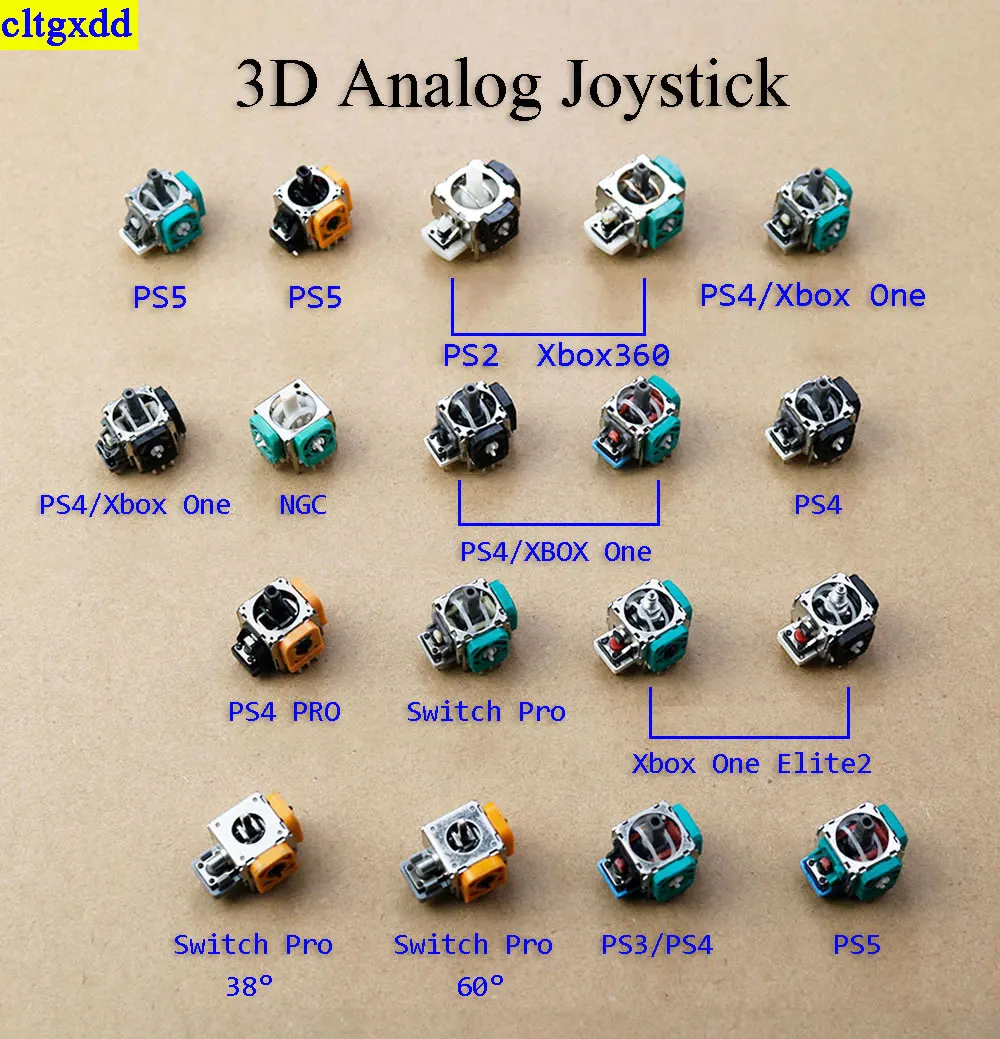 2piece-3D-joystick-simulation-FOR-PS2-PS3-PS4-PRO-NGC-sensor-thumb ...