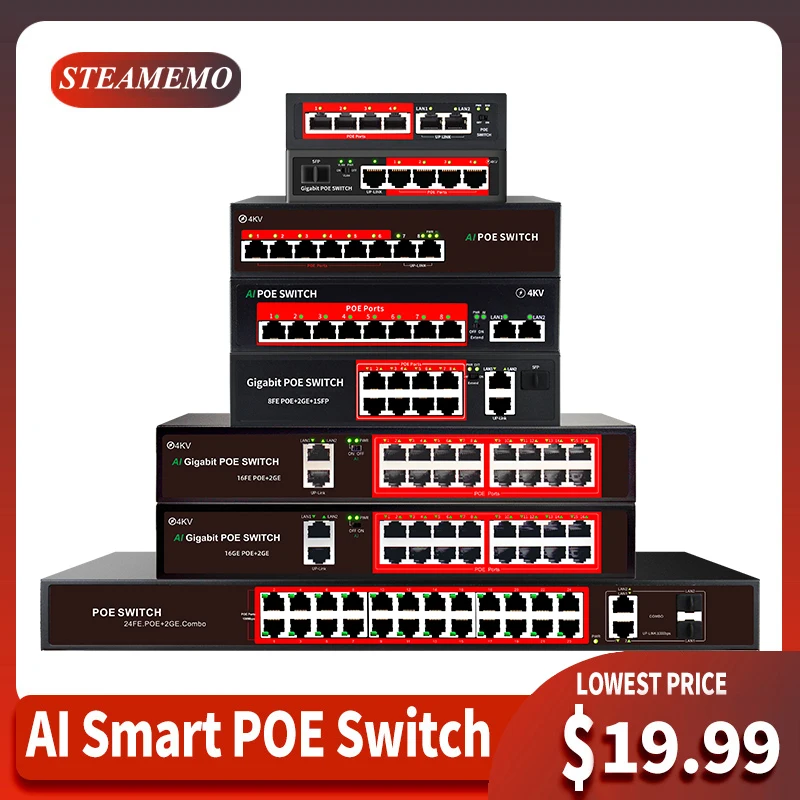 STEAMEMO POE Switch With SFP Ethernet Switch For IP Camera/Wireless AP ...