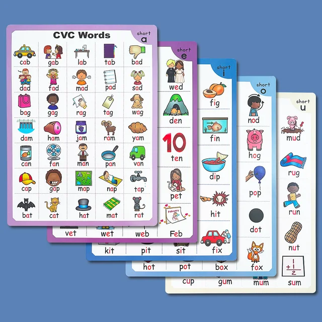 CVC Words Phonics Workbook and Posters Language Arts Skills Charts for ...