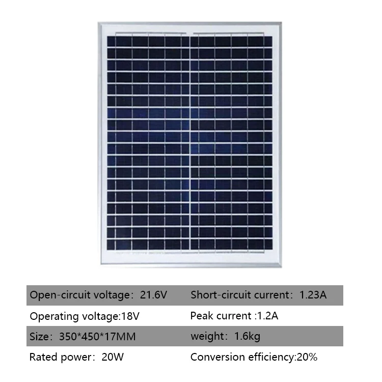 Monocrystalline-Mini-Solar-Panel-20W-Photovoltaic-Portable-21-6V ...