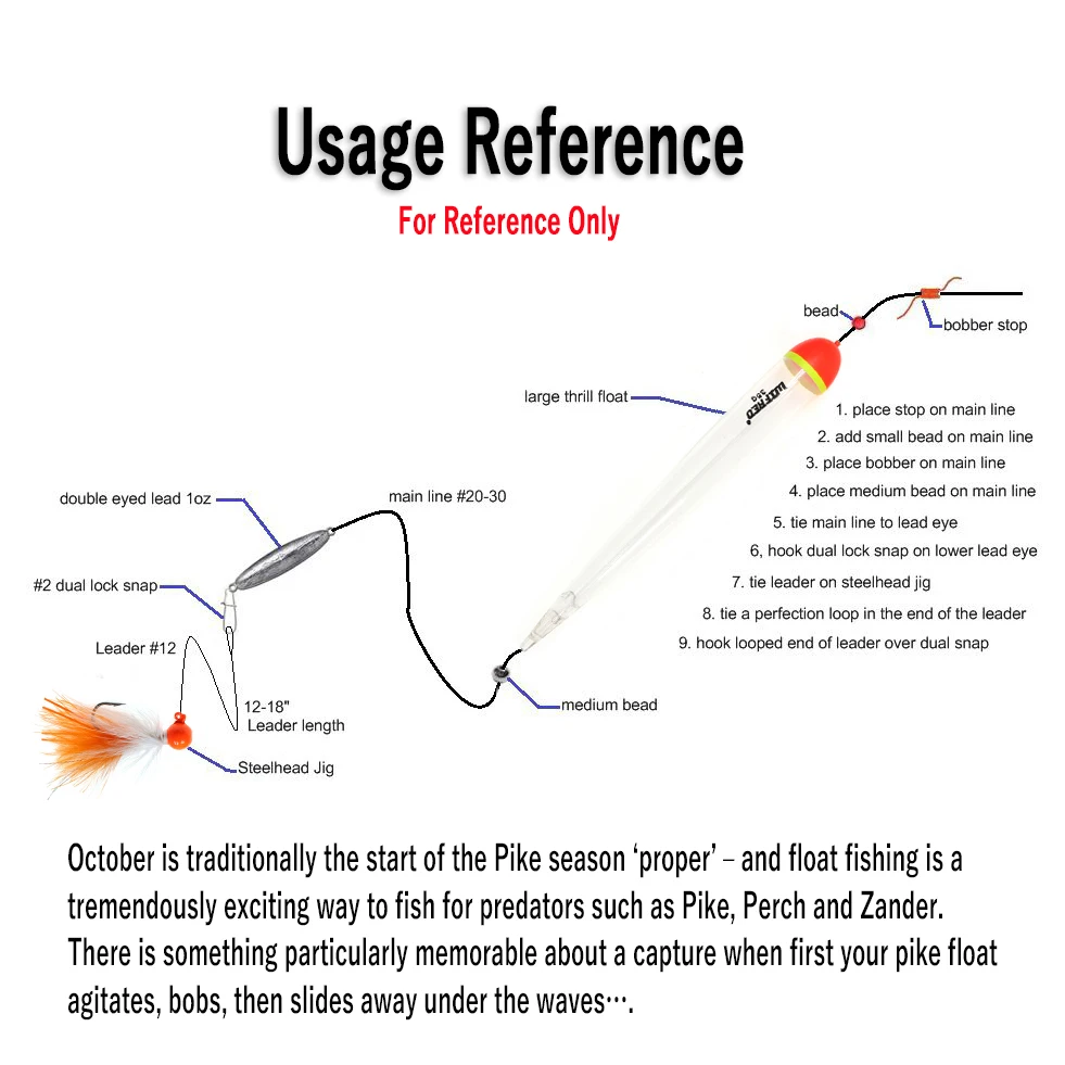 Basic Float Rig Worm