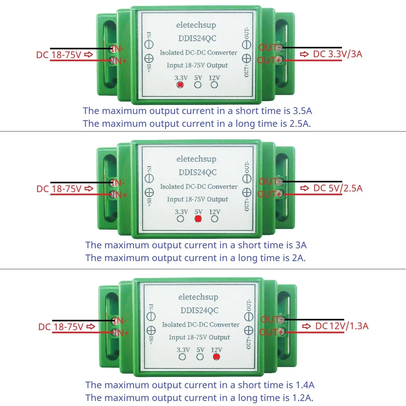 DDIS24QC-3A-Industrial-Grade-isolated-DC-DC-converter-DC-18-75V-to-12V ...