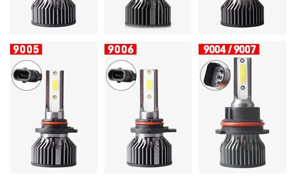 Kazix 2pcs H1 H3 H4 H7 12V LED Headlights far Car Led bulbs Car lights ...