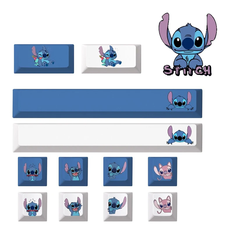 Store Home Products ChoiceDay Feedback