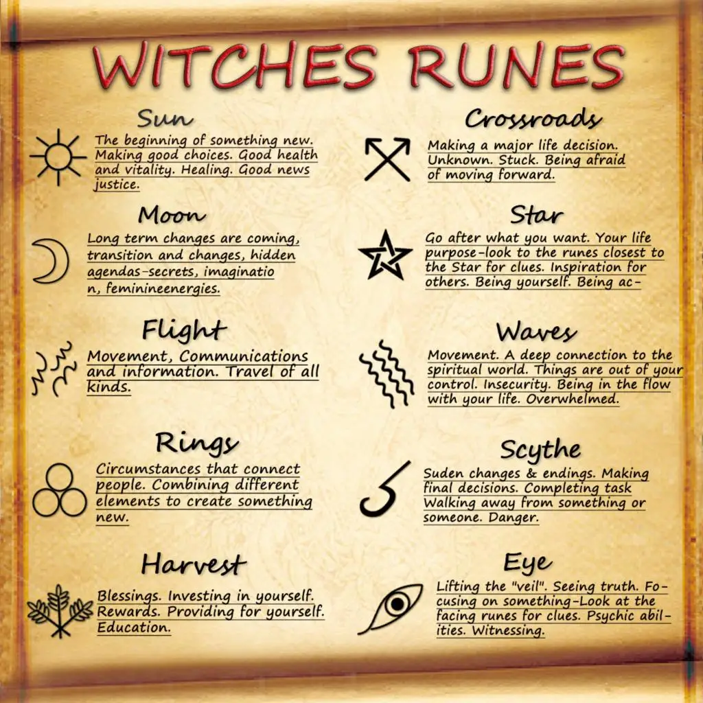 Gypsy Symbols And Meanings