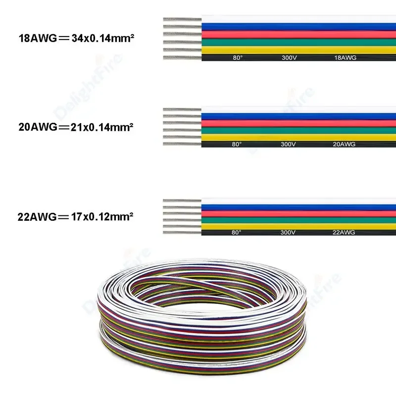 6pin-LED-Lighting-Cable-6-Cores-Flat-Electrical-Wire-22AWG-20AWG-18AWG ...
