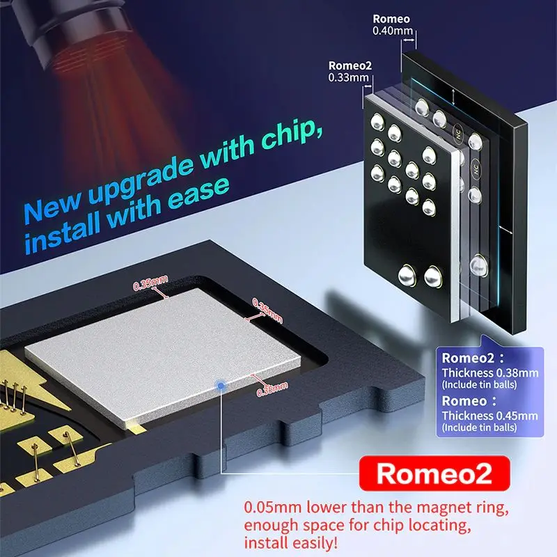 JCID-JC-Dot-Projector-Chip-Face-lattice-IC-Romeo-2-For-iPhone-11-12-13 ...