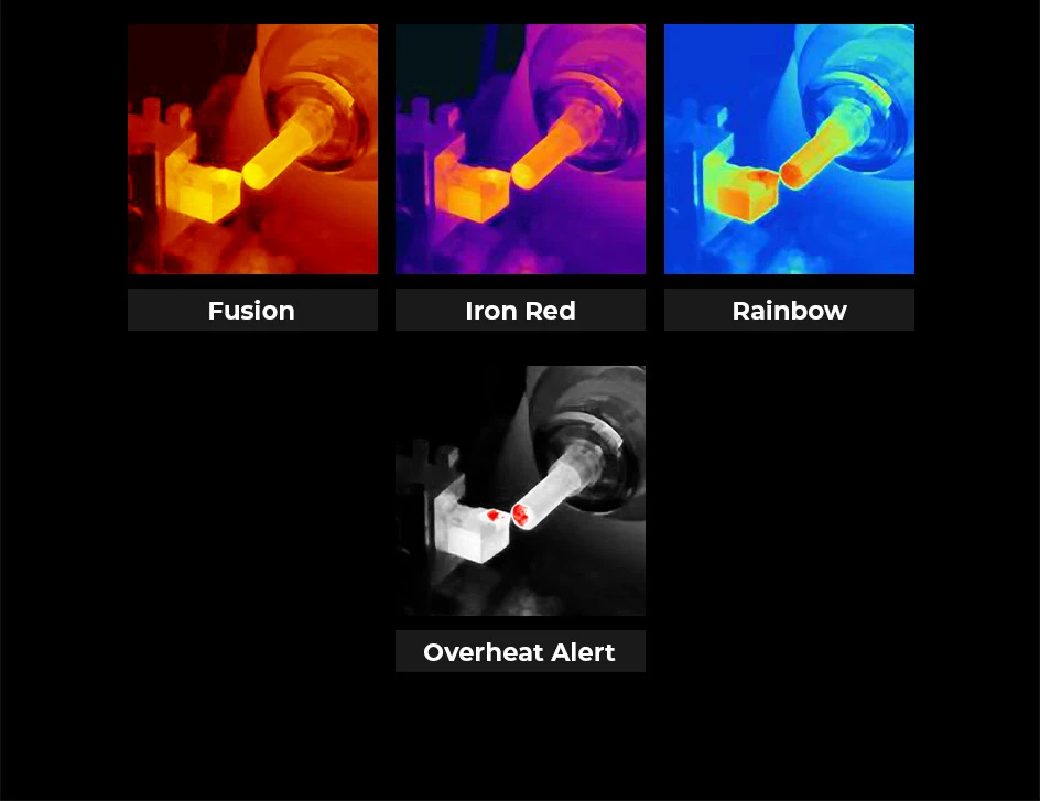 GOYOJO GH192 GH340 Тепловизор | AliExpress