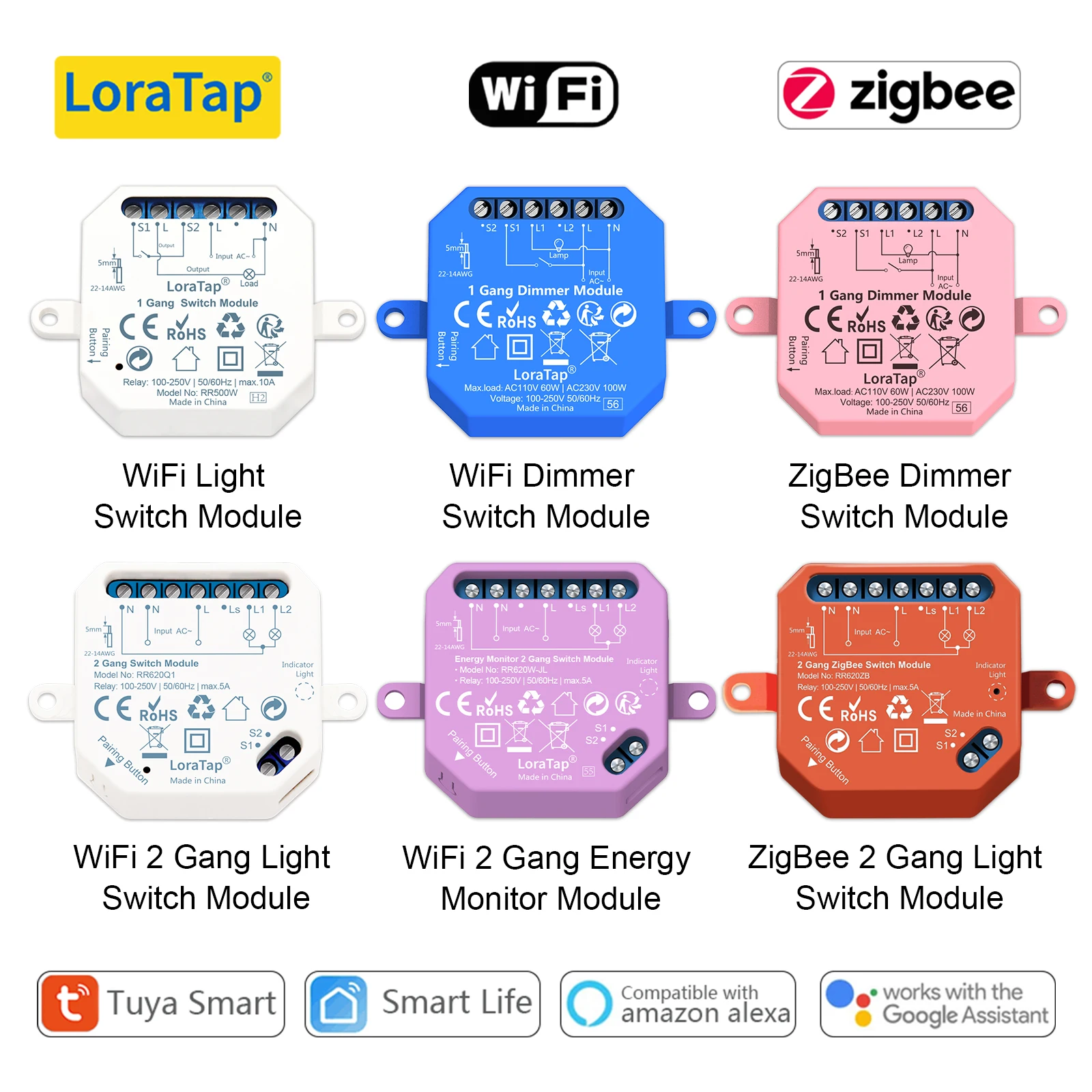 Loratap Tuya Smart Life Zigbee Wifi Licht Schakelaar Module Dimmer Energie Monitor App ...