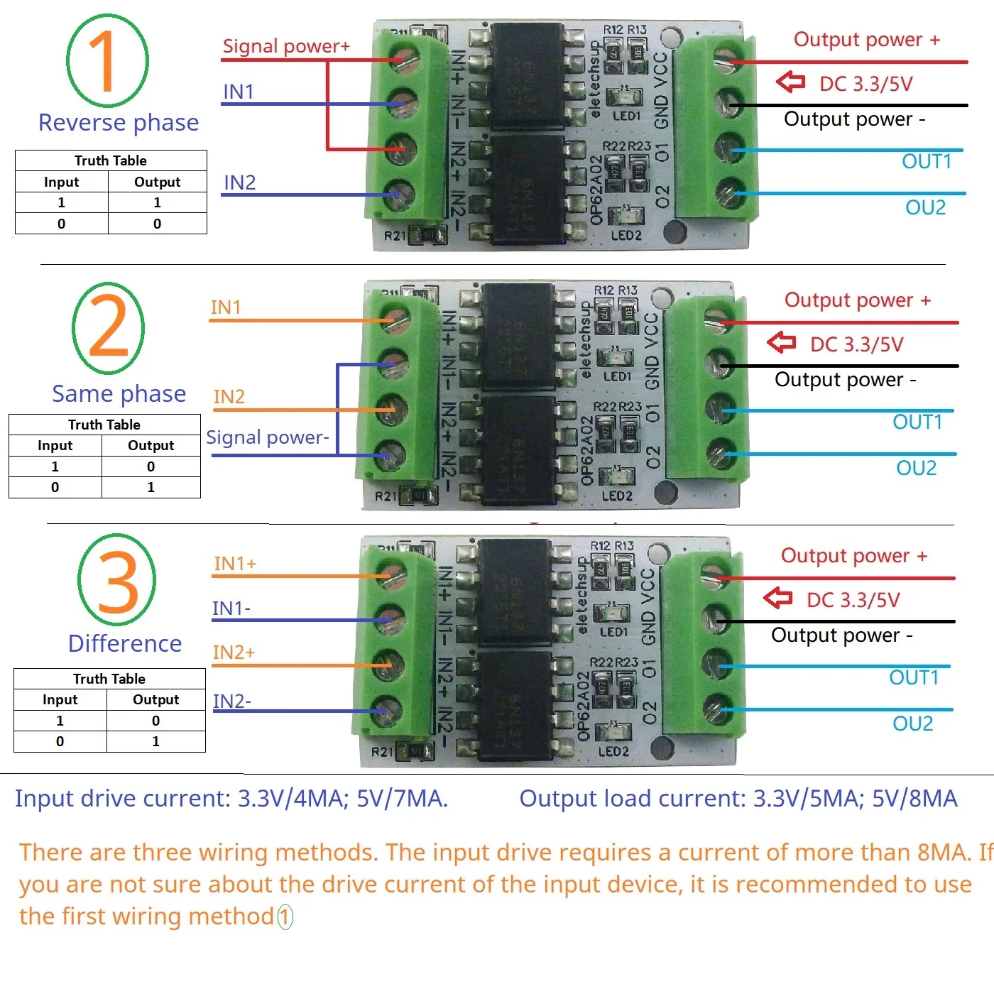 10M-High-Frequency-3-3V-5V-GPIO-Logic-Level-Converter-Board-PWM-Signal ...