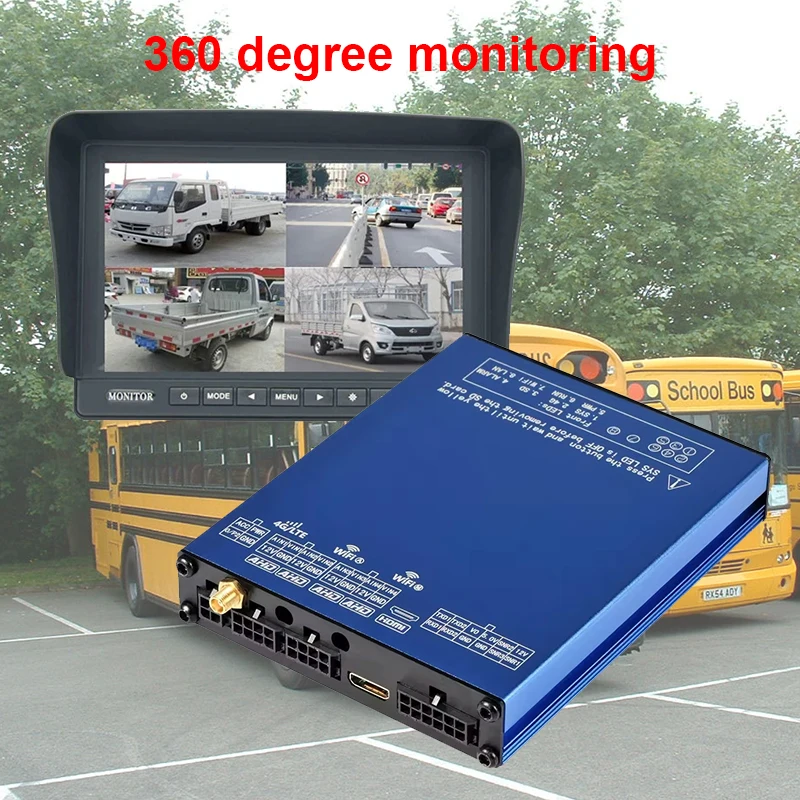 DVR-Recorder-1080P-AHD-Camera-SDVR104-Support-4G-GPS-WIFI-256GB-Vehicle ...