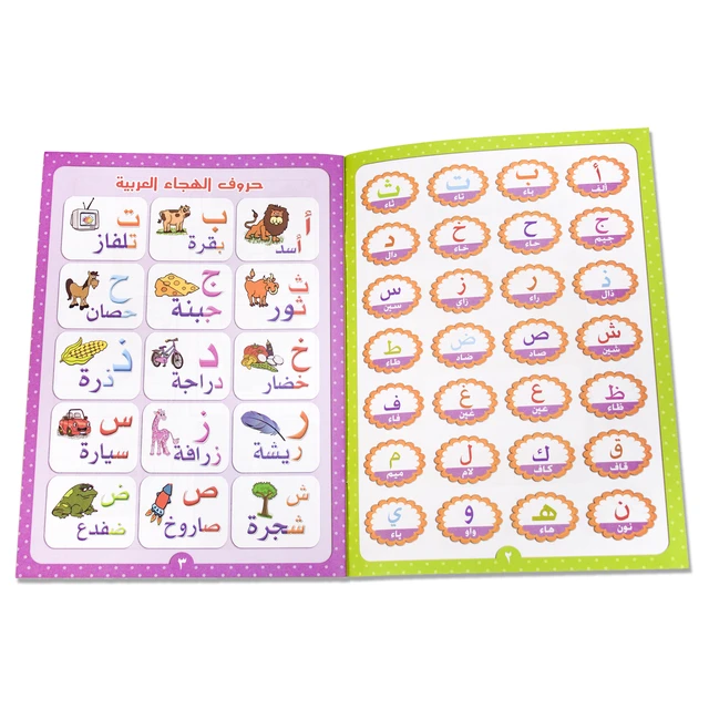 Letters In Arabic Words