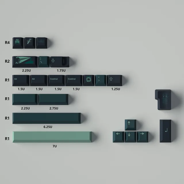 GMK Terror Below Large Set Cherry Profile PBT Keycap DYE-SUB English ...