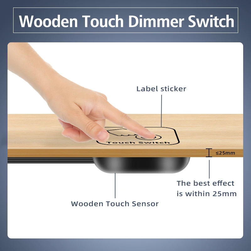 12V-24V-60W-5A-Penetrating-Touch-Switch-Dimmer-Controller-for-Concealing-Mounted-Wood-Panel ...