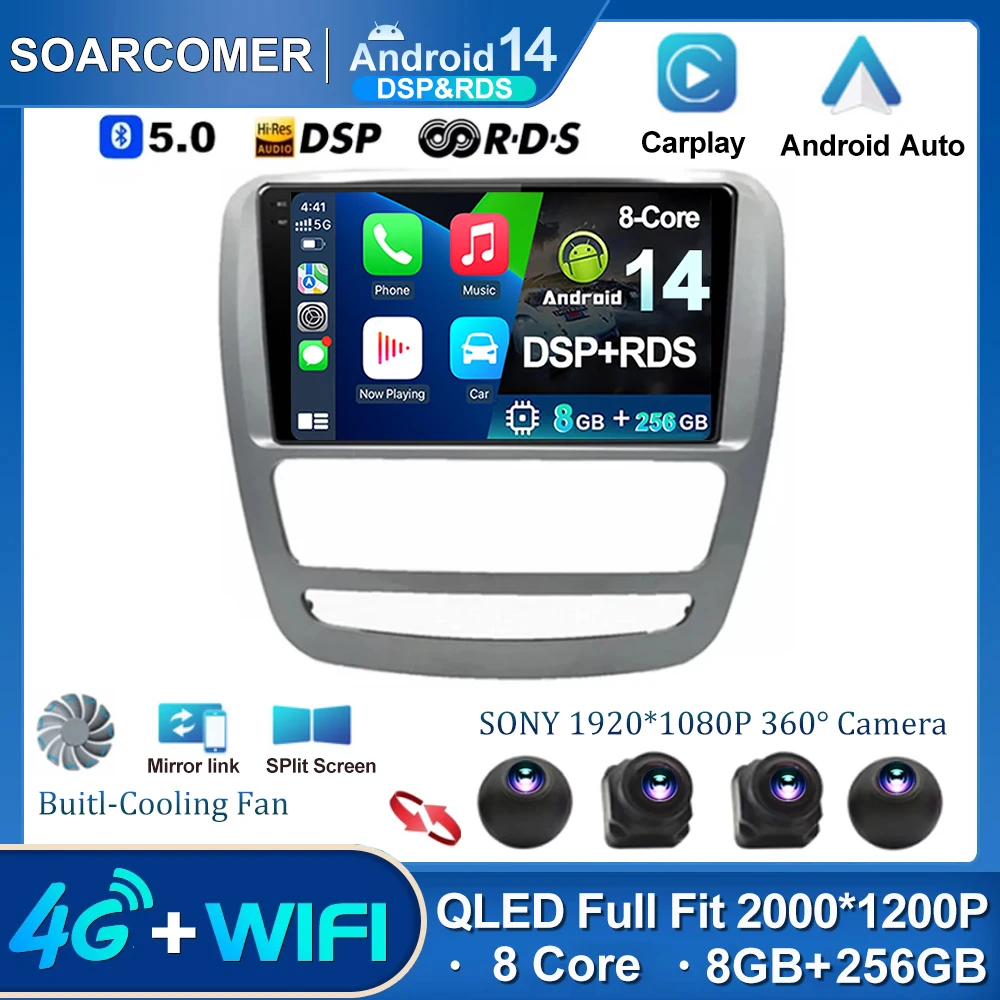 Store Home Products Mega sale Feedback