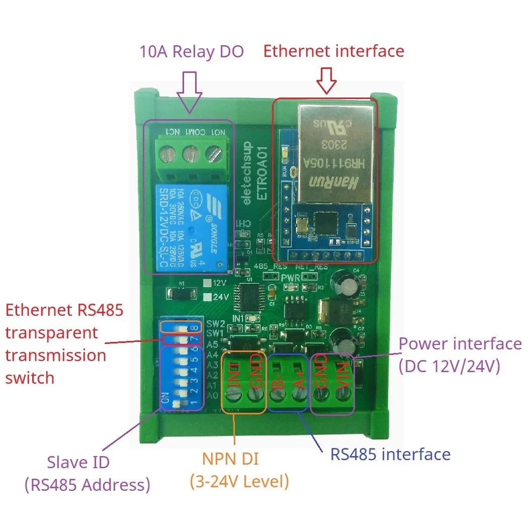 DC-12V-24V-Multifunction-Network-Relay-Ethernet-to-RS485-Serial-Serve ...