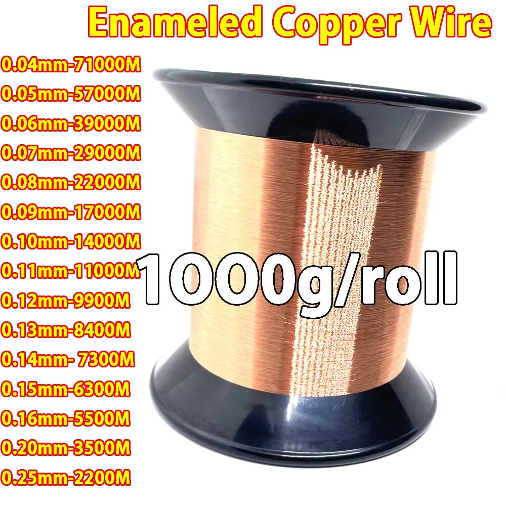 1kg-roll-2UEW-QA-1-155-0-04mm-0-05-0-12-0-20mm-Cable-Copper.jpg