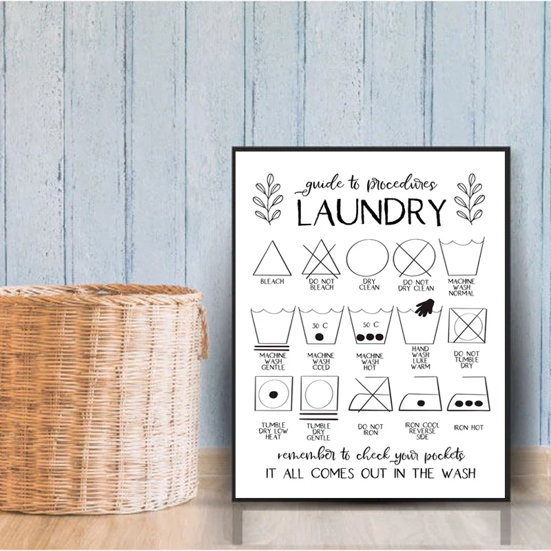 Laundry Procedures Chart Guide Modern Wall Art Canvas Prints Laundry ...