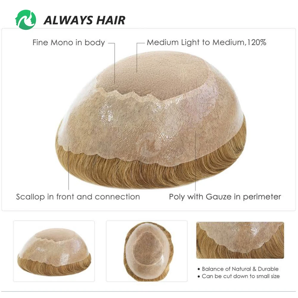 Store Home Products Getaway Deals Feedback