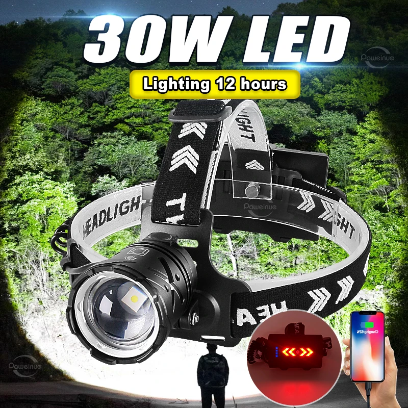 High-Power-Led-Flashlights-Headlight-Led-Head-Camping-PowerBank-Fishing ...