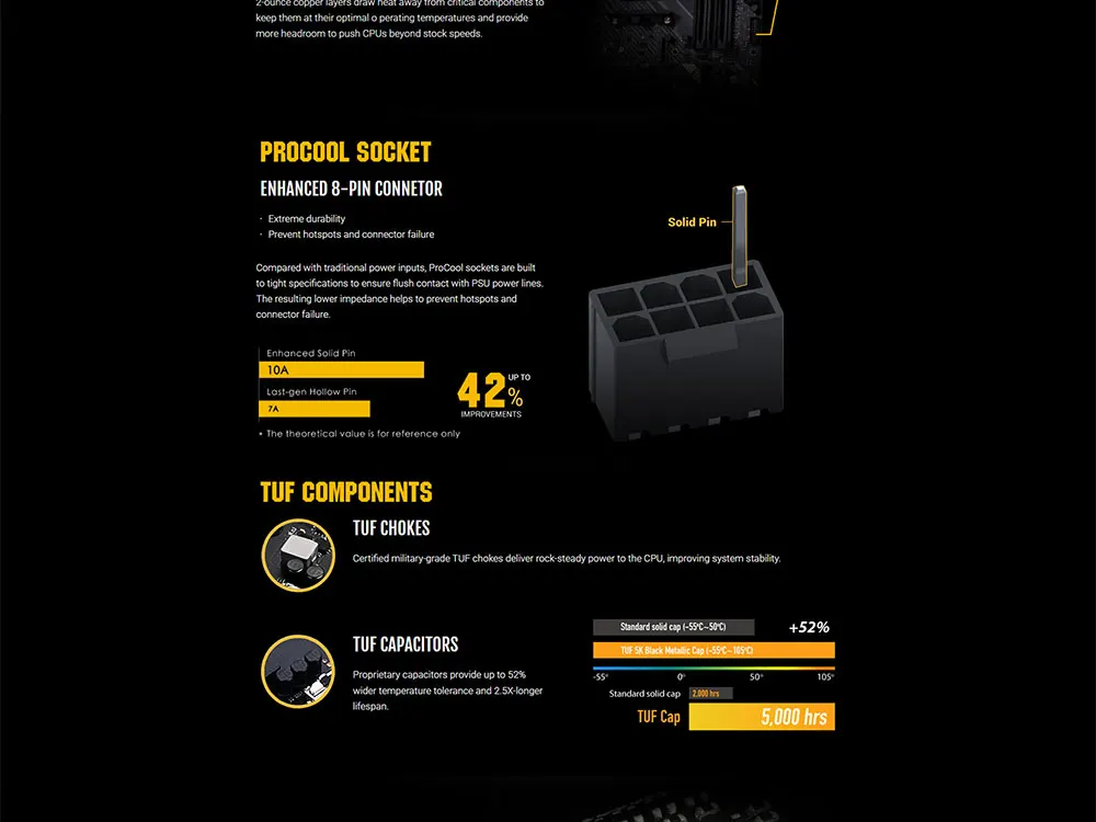 Новый процессор AMD Ryzen 7 5700X R7 5700X + ASUS TUF GAMING B450M PRO ...