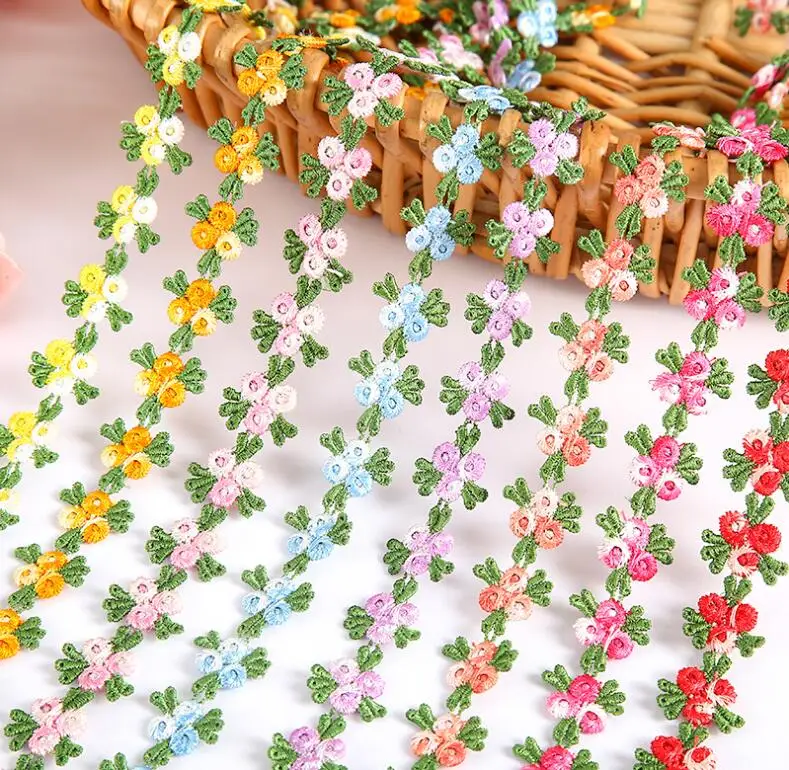 Page Not Found - Aliexpress.com