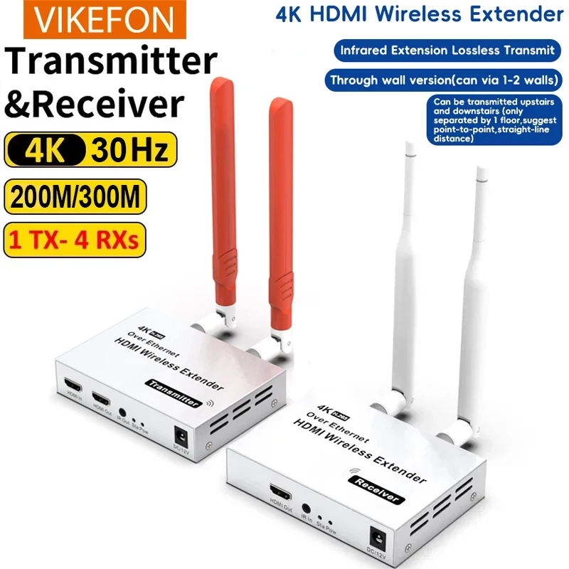 VIKEFON-4K-200M-300M-5-8-GHz-extensor-receptor-transmisor-HDMI-inal ...