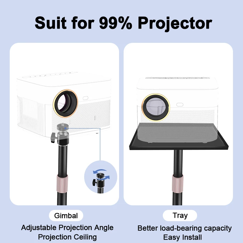 Foldable Projector Stand For Travel BAISHUN 3-in-1 Projector Stand ...