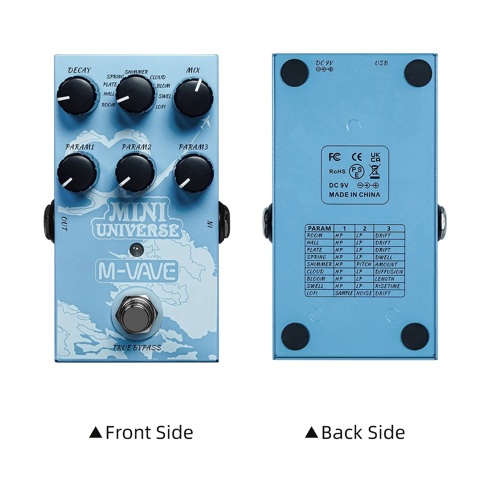 Store Home Products Feedback