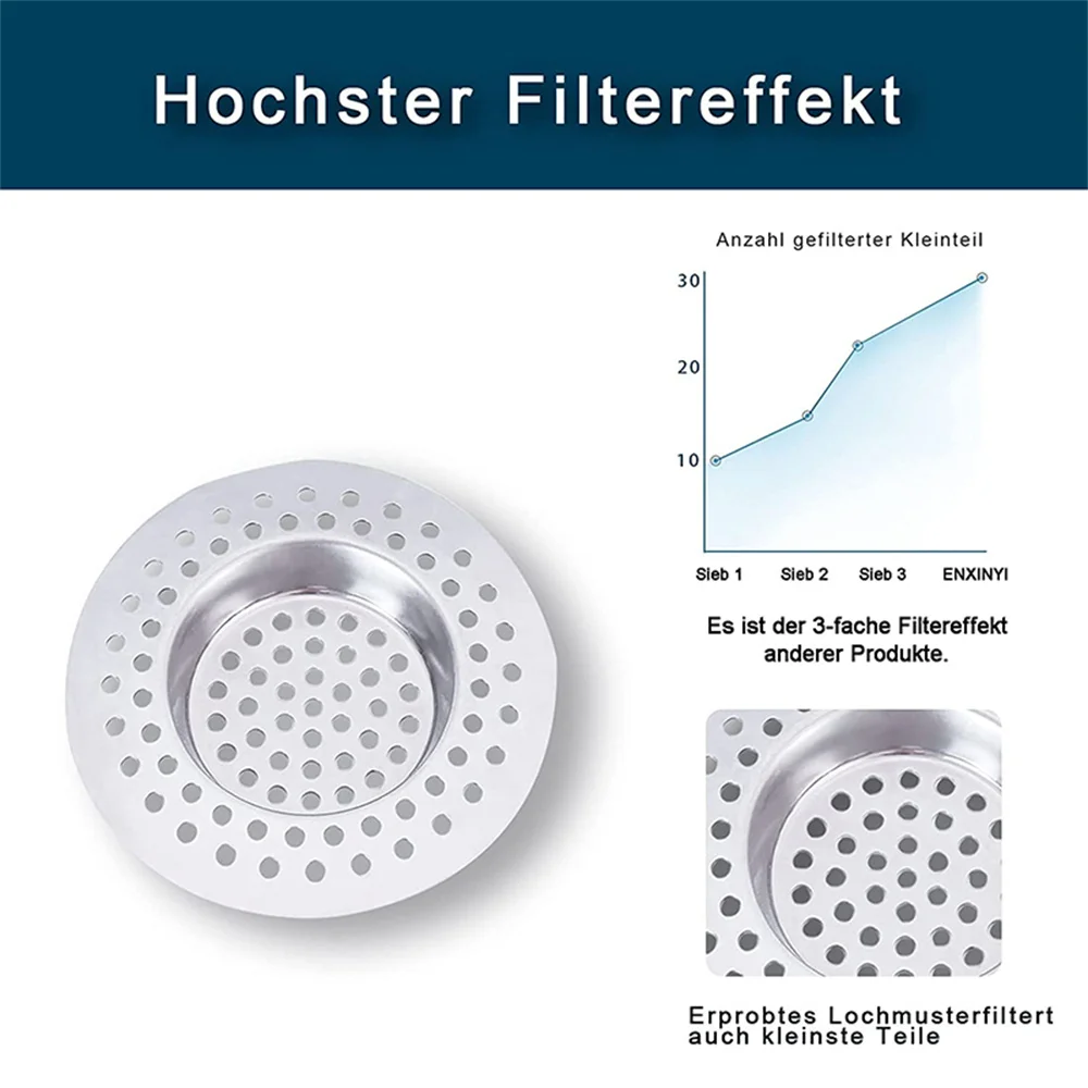Anti-Clogging-Sink-Vegetable-Wash-Basin-Filter-Vegetable-Basin-Filter ...