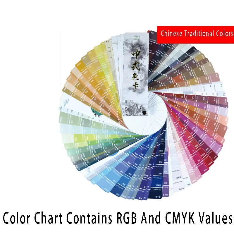 Cmyk Color Chart With Names