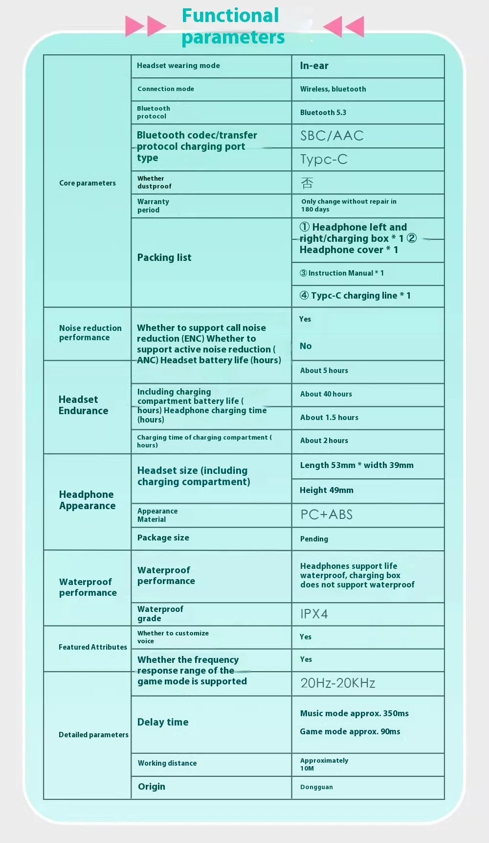 Hatsune Miku CUBE FACE 2024 беспроводные наушники | AliExpress