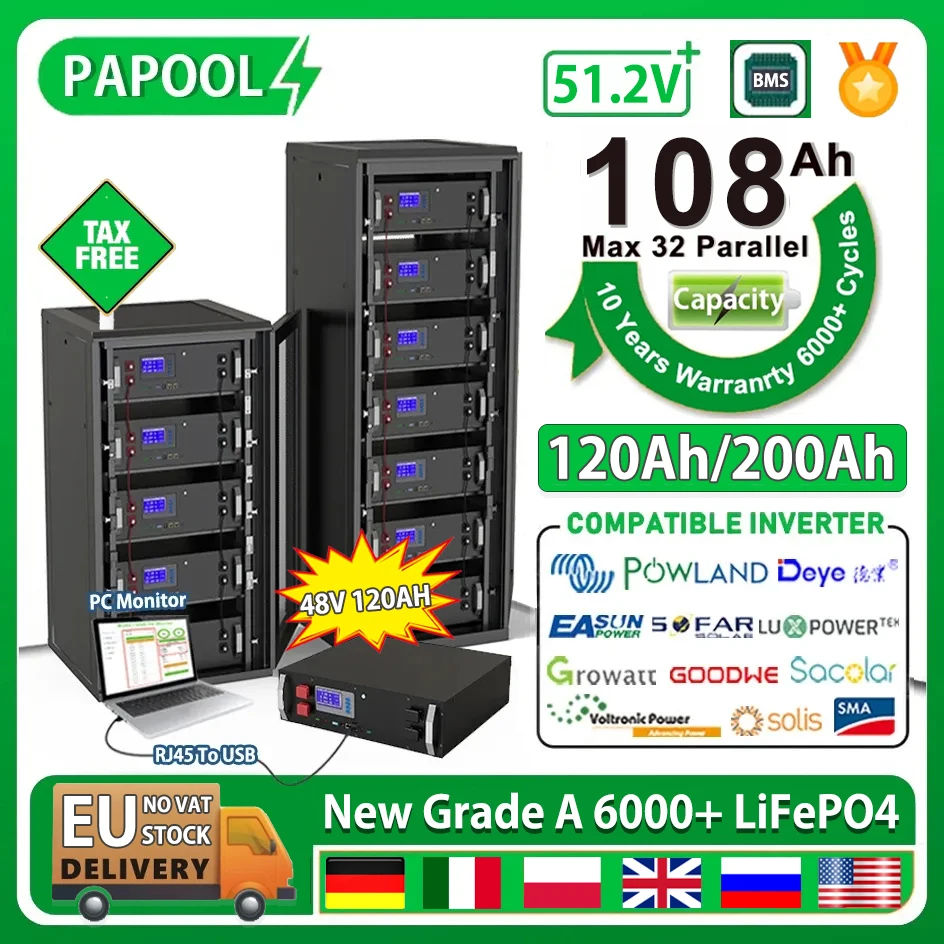 LiFePO4 48V 100Ah 5.12Kw Battery Pack 51.2V 200Ah 120Ah 6000 Cycle BMS ...