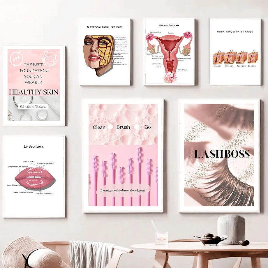 Cosmetology Posters